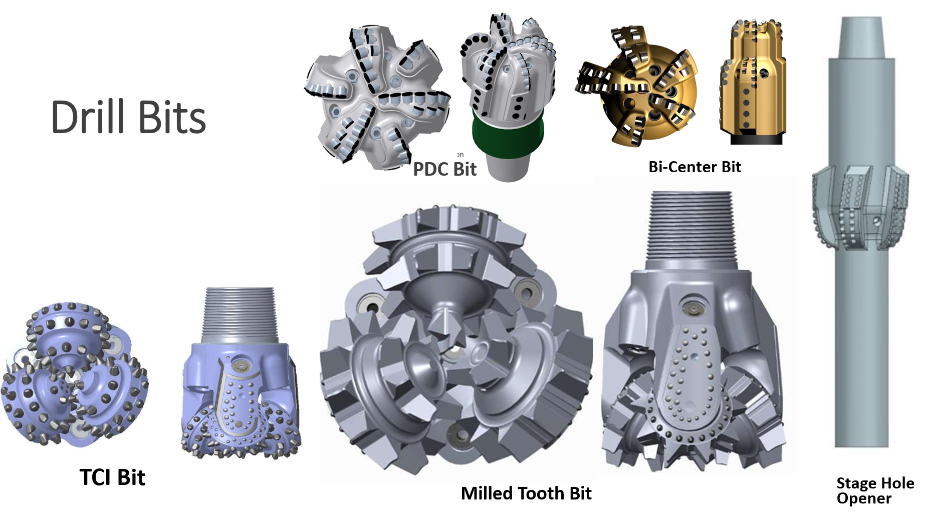 E&R Global Resources